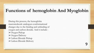 Hemoglobin and myoglobin | PPTX