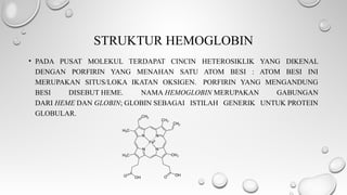 Hemoglobin dan pulse oximetry | PPT