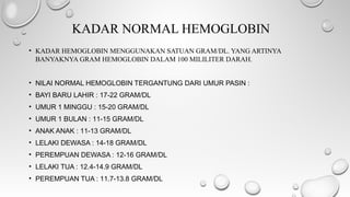 Hemoglobin dan pulse oximetry | PPT