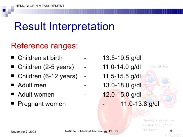 Hemoglobin estimation