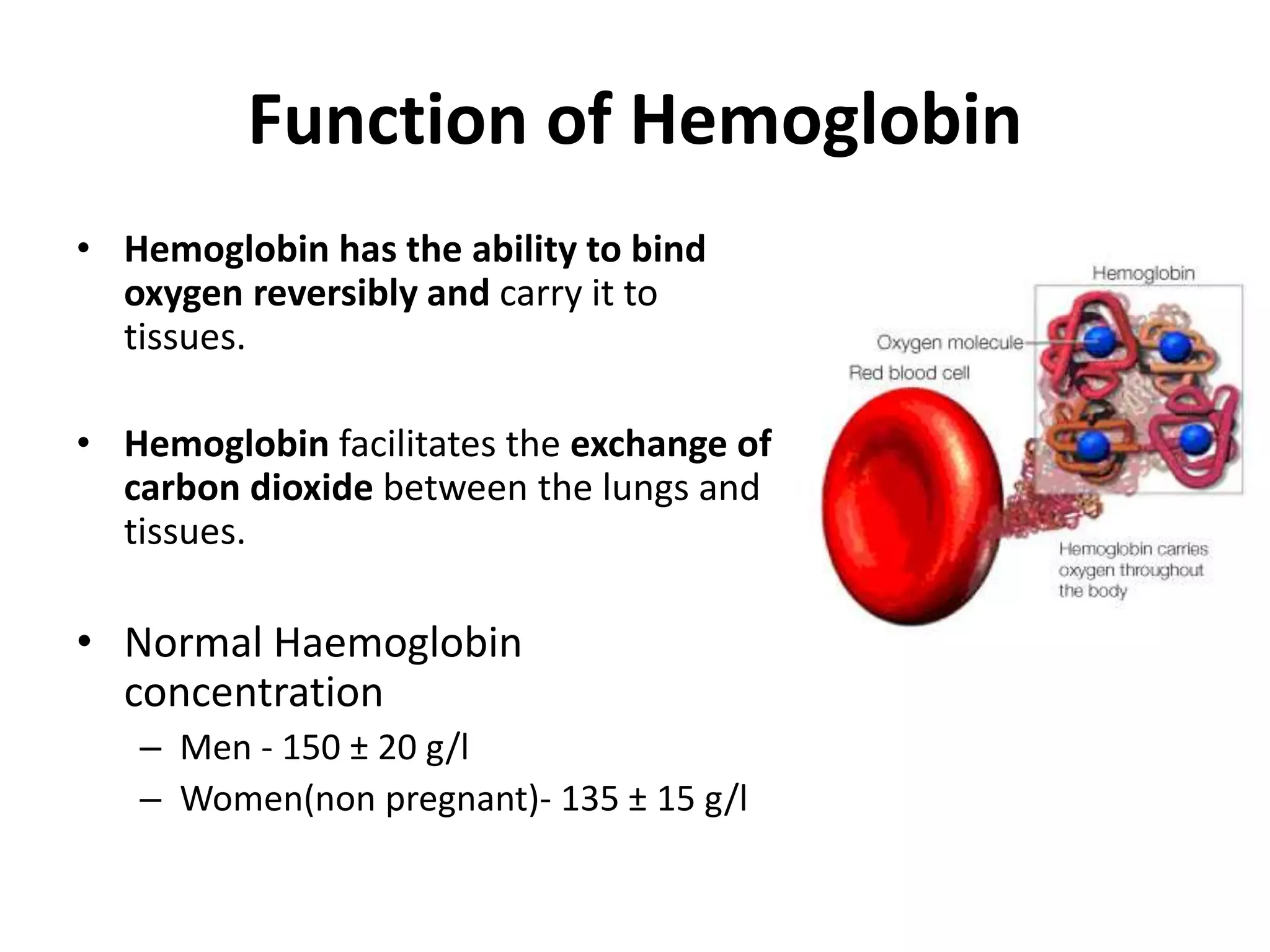 Microteaching Practicals - Hemoglobin estimation | PPTX