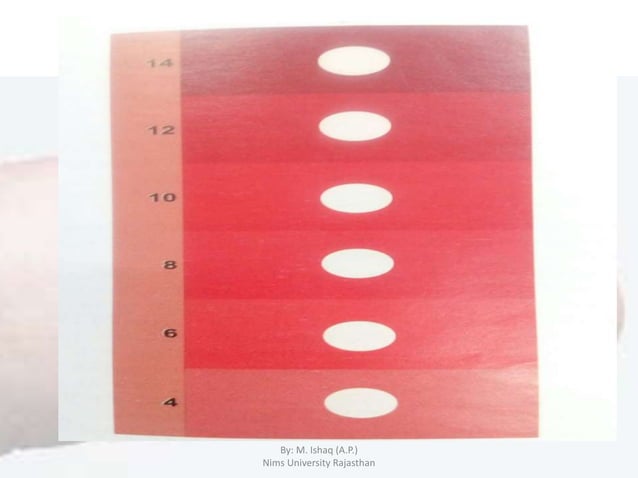 Hemoglobin estimation | PPTX