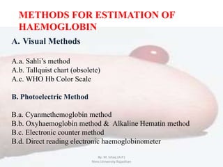 Hemoglobin estimation | PPTX
