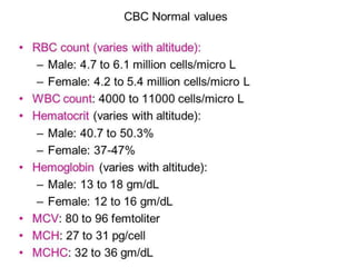 hemoglobin and rbc indices | PPT