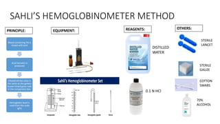 HEMOGLOBIN ESTIMATION AND STAINING OF PERIPHERAL BLOOD SMEAR.pptx