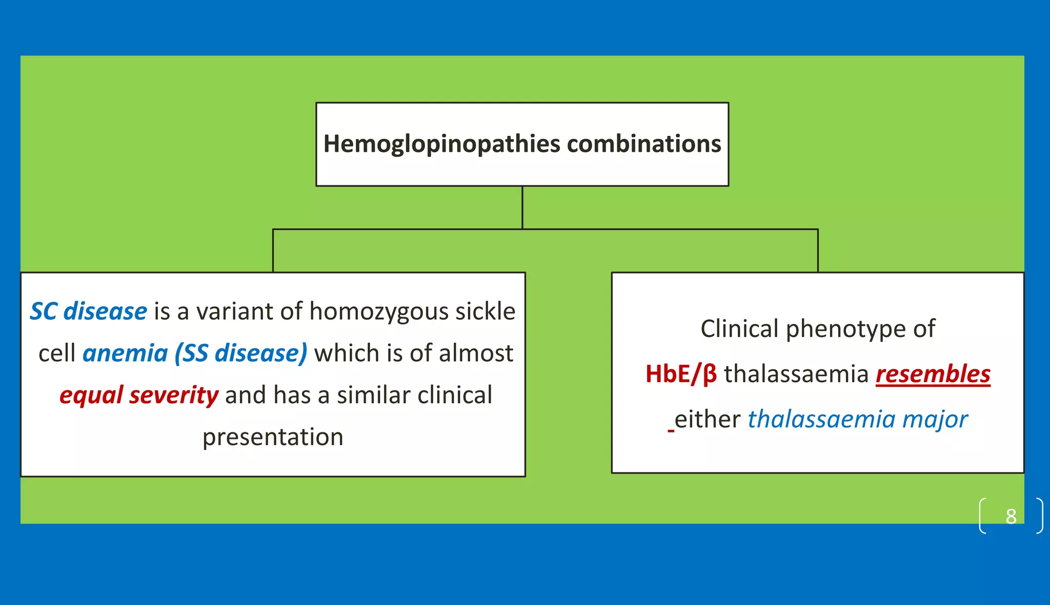 Hemoglobin HbCC & HbEE | PPT