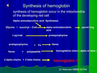 Hemoglobin & its functions plasma | PPT