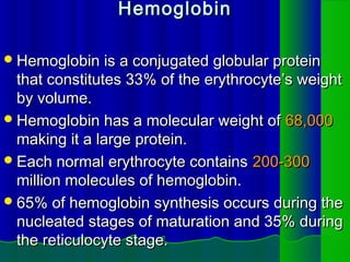 Hemoglobin & its functions plasma | PPT