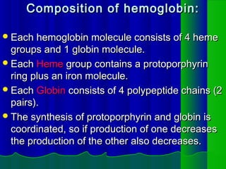 Hemoglobin & its functions plasma | PPT