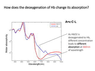 Hemoglobin lab.pptx