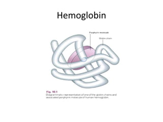 Hemoglobinopathies | PPTX