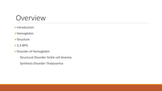 Hemoglobinopathies | PPTX