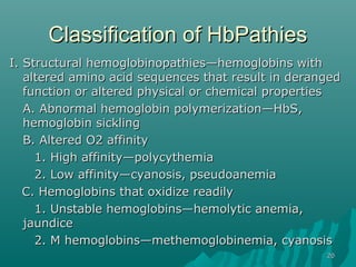 Hemoglobinopathies | PPT