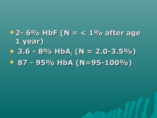 Hemoglobinopathies | PPT