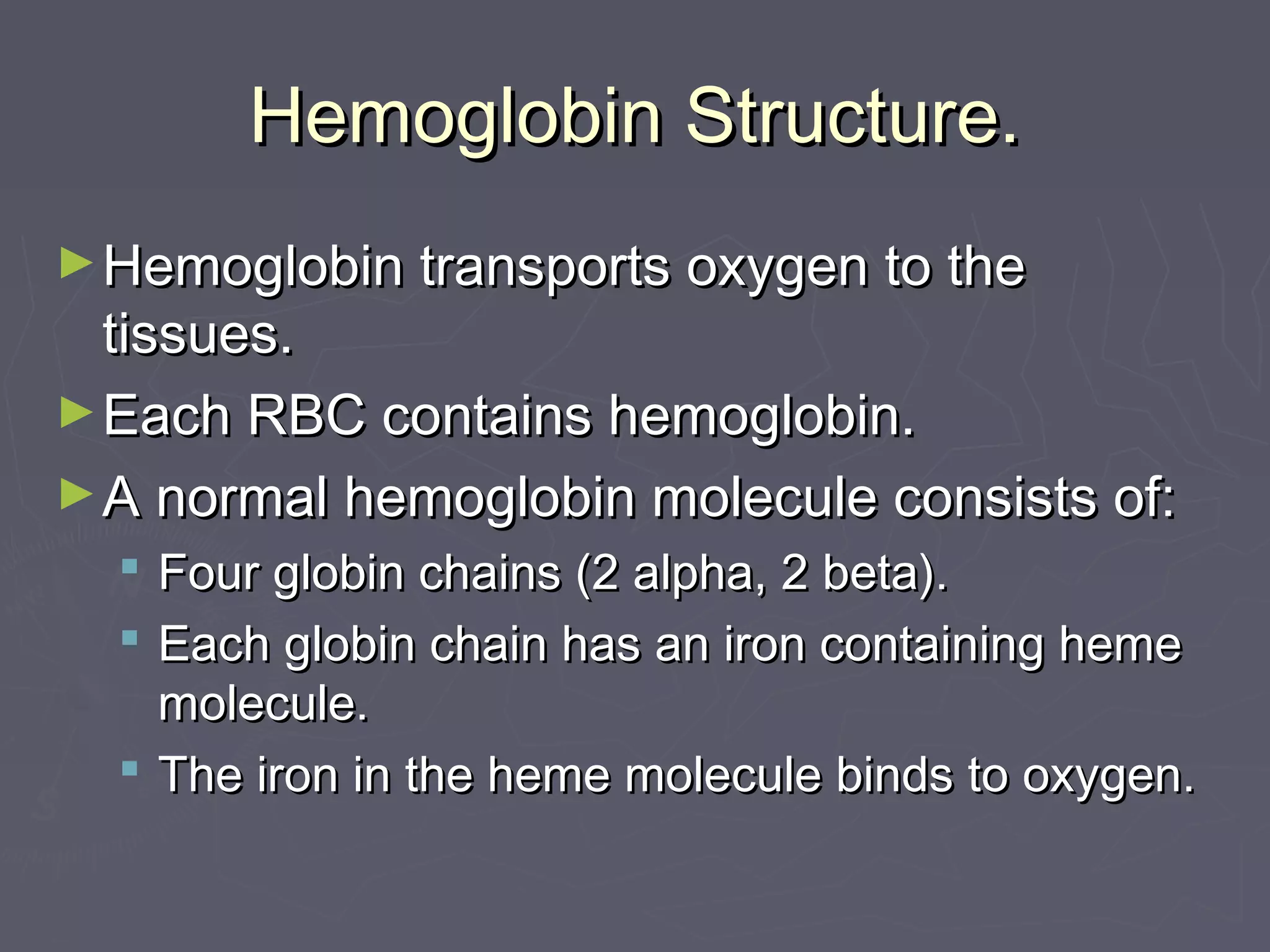 Hemoglobinopathy | PPT