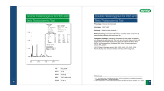 hemoglobinopathy chromatograms IN PATHOLOGY | PDF