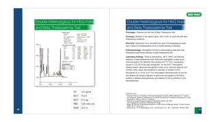 hemoglobinopathy chromatograms IN PATHOLOGY | PDF