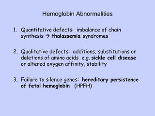 Hemoglobinopathy | PPTX