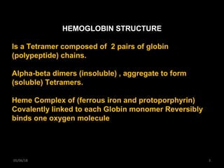 Hemoglobinopathies | PPT