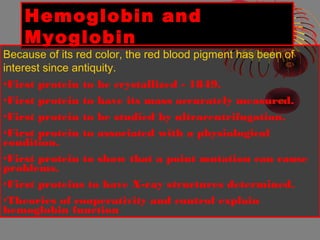 Hemoglobin -structure and functions | PPT