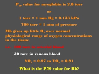 Hemoglobin -structure and functions | PPT