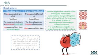 Hemoglobin structure and function.pptx