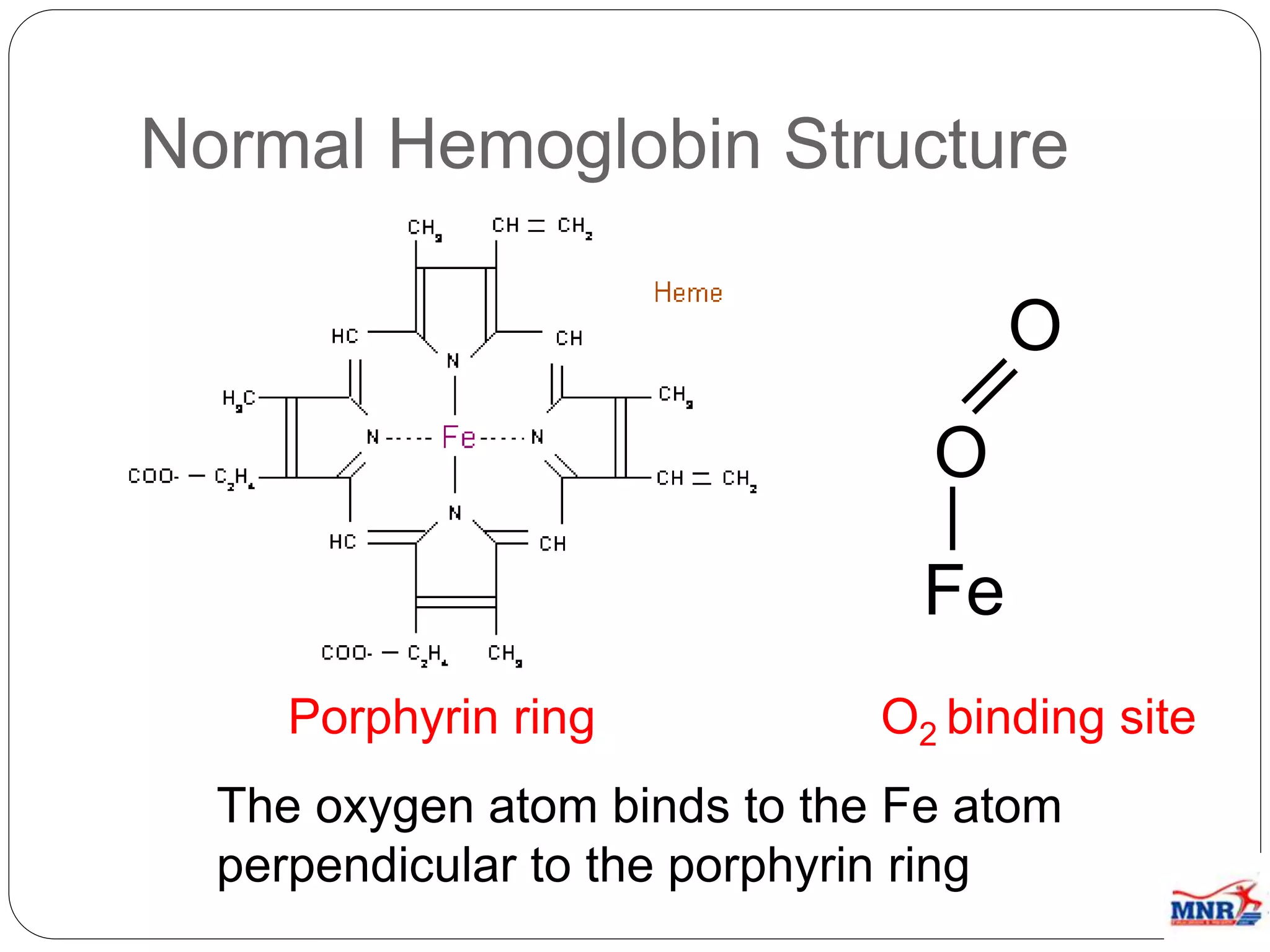 Hemoglobin structure and metabolism by Dr. Anurag Yadav | PPT