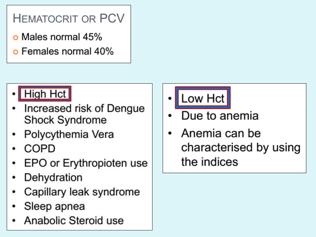 Interpretaion of hemogram | PPTX