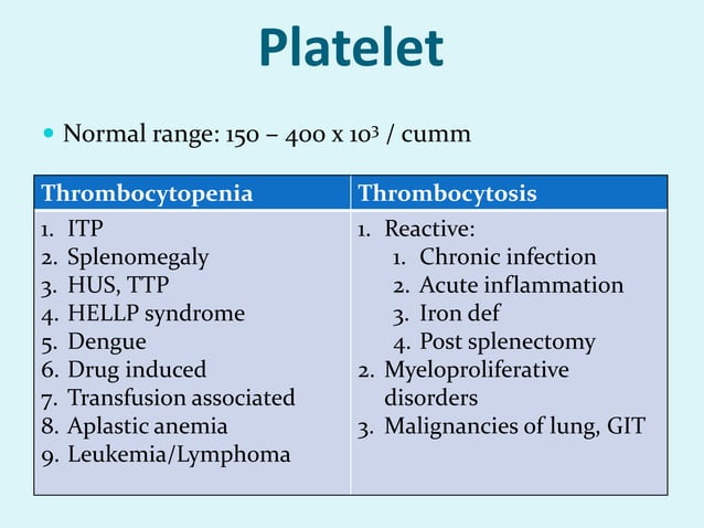 Interpretaion of hemogram | PPTX