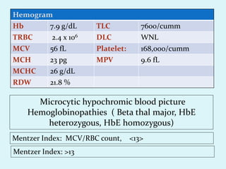 Interpretaion of hemogram | PPTX