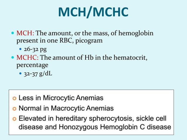 Interpretaion of hemogram