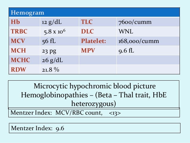 Interpretaion of hemogram