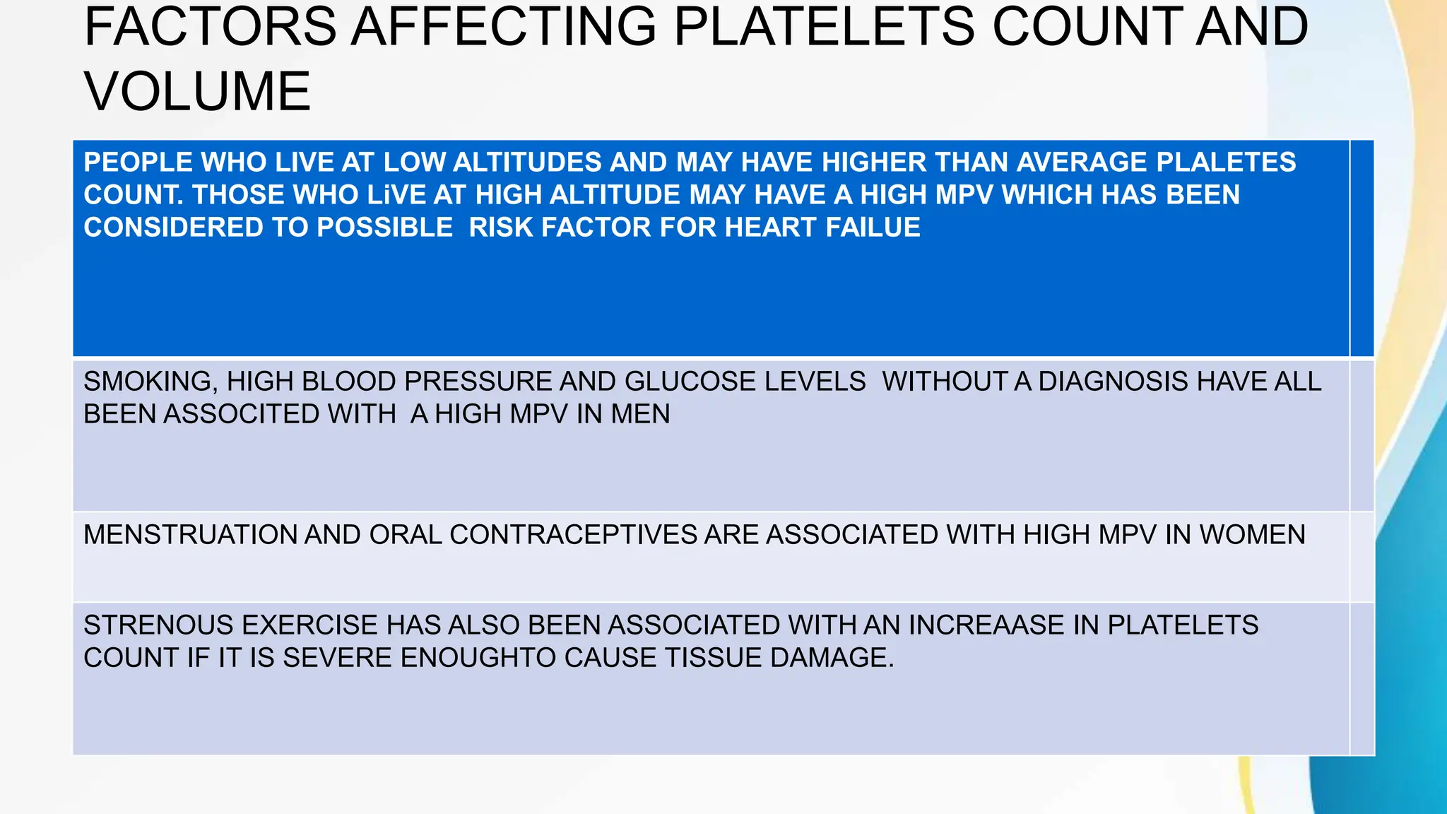 HEMOGRAM slides to help with health care | PPTX