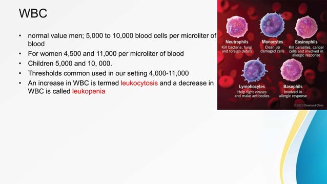 HEMOGRAM slides to help with health care | PPTX
