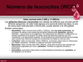 Bioquímica analítica sangre hemograma.ppt