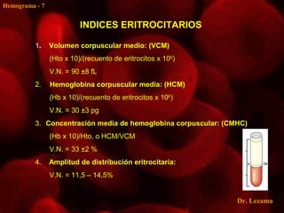 Interpretación de hemogramas | PPT