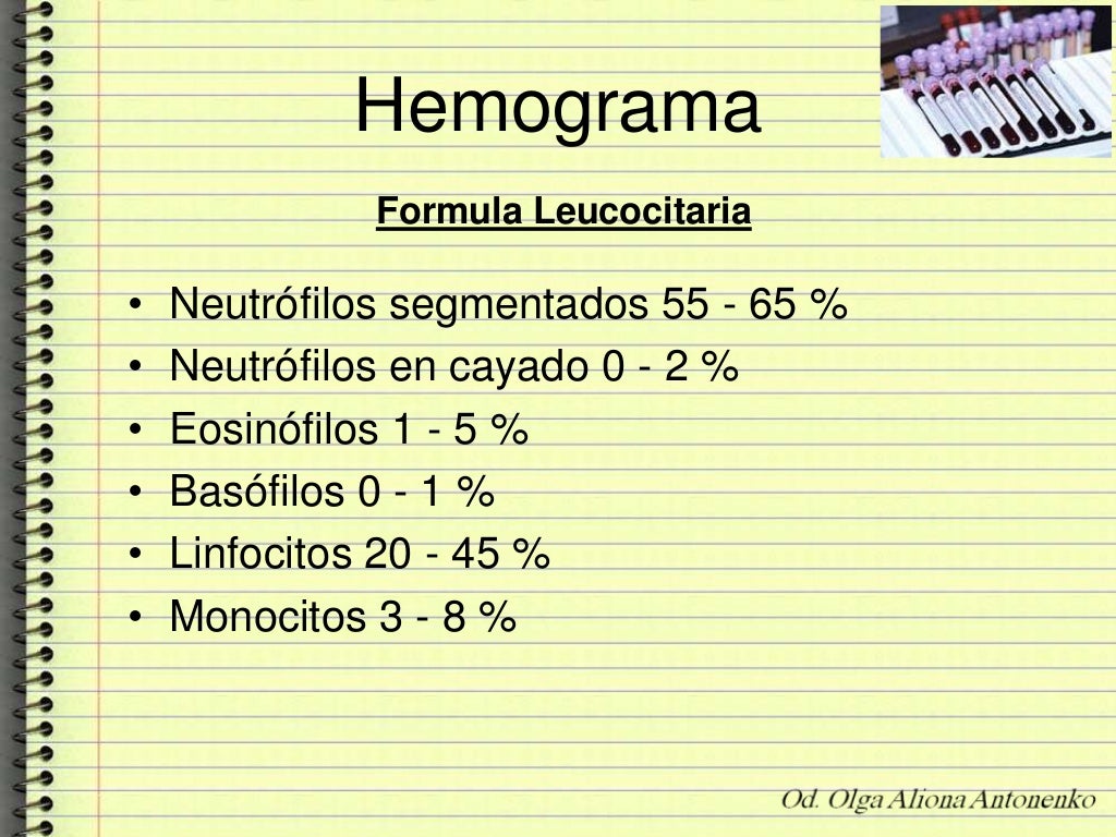 Coagulograma Valores De Referência - RETOEDU