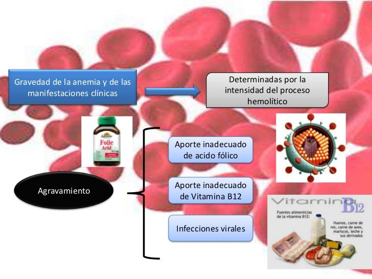 Hemolisis