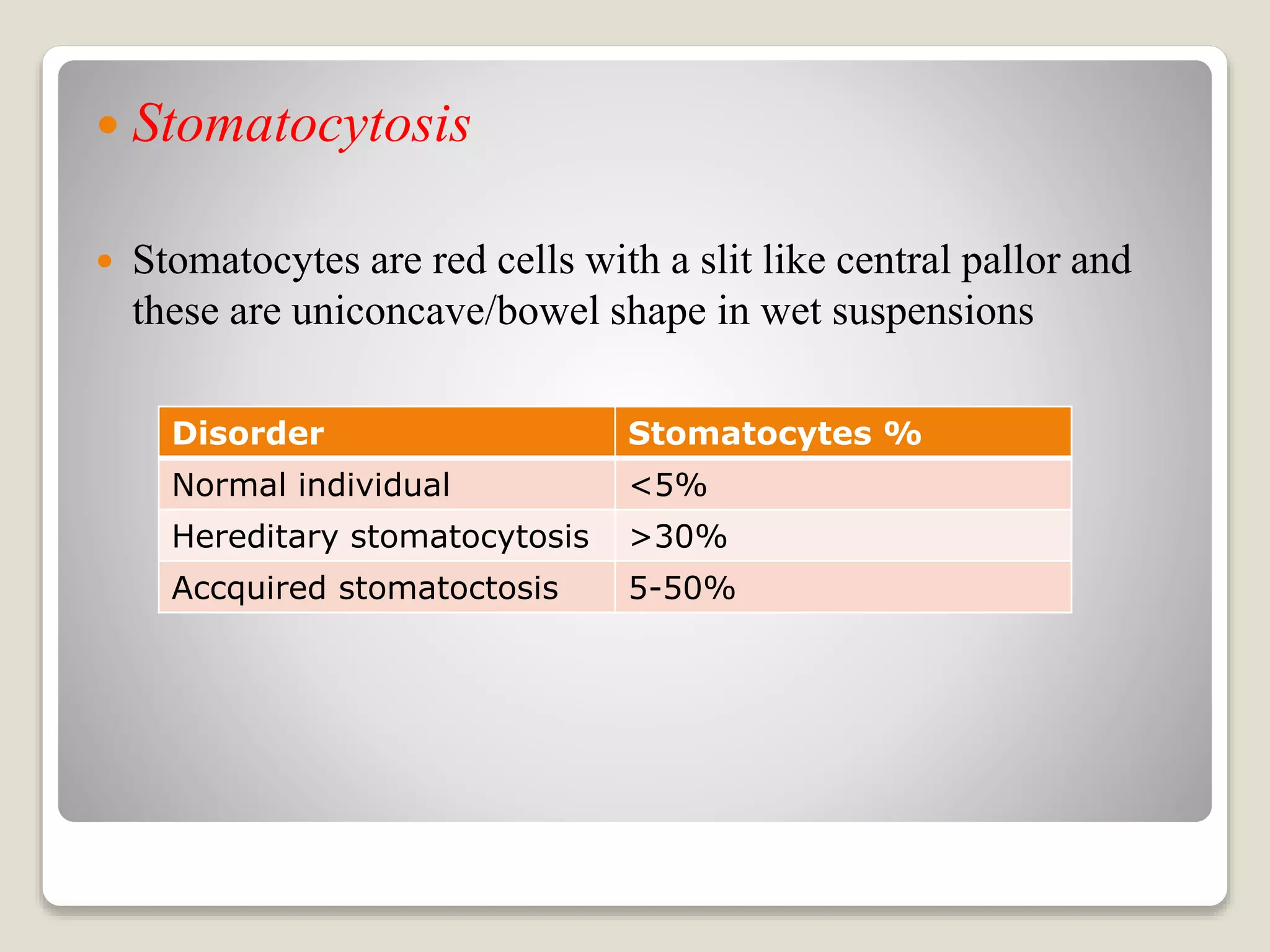 Hemolyic Anemia ppt | PPTX