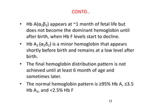 Hemolytic-Anemia - a review of Hemolytic-Anemia | PPT