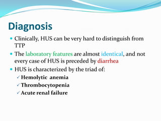 Hemolytic uremic syndrome | PPTX