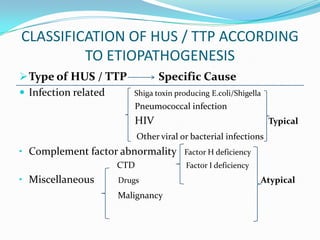 Hemolytic uremic syndrome | PPTX