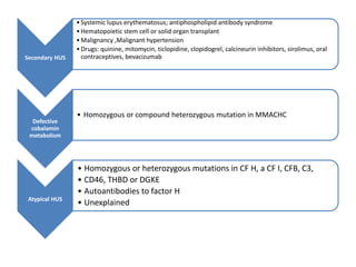 Hemolytic-uremic syndrome (HUS). important pptx | PPTX