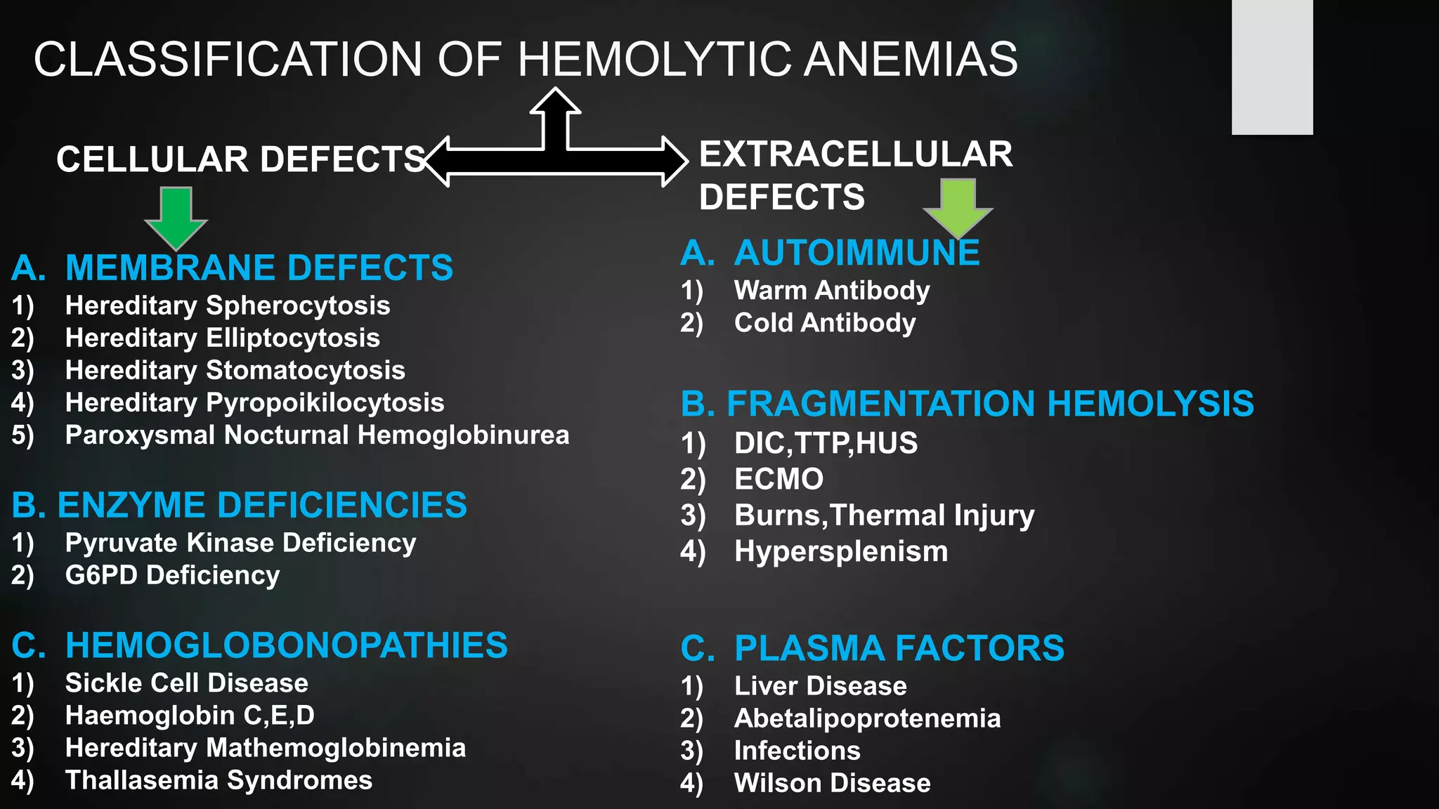 Hemolytic anemia | PPTX