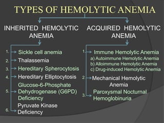Hemolytic anemia | PPT