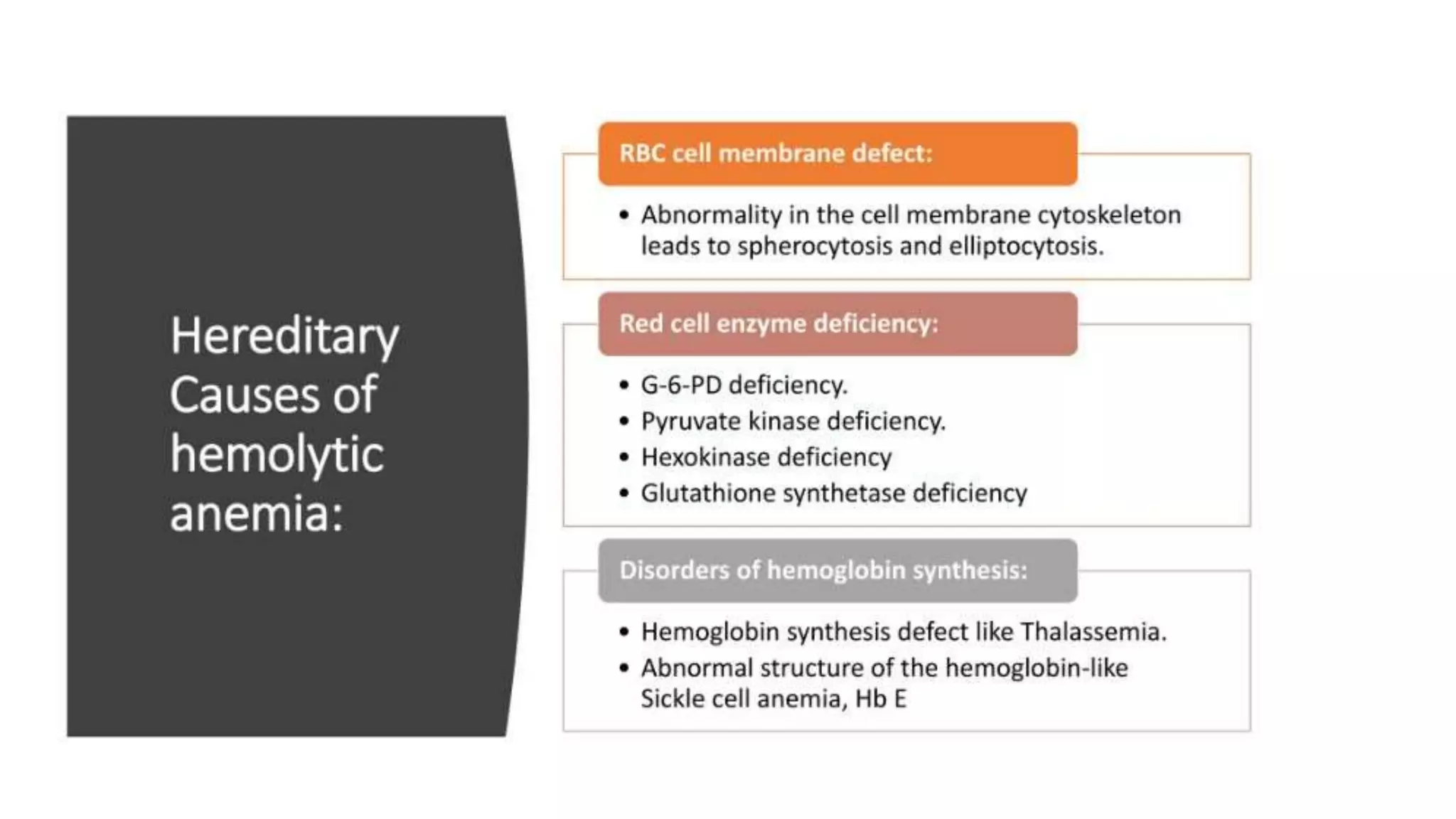 Hemolytic Anemia.pptx