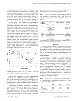 Hemolytic anemia from paradichlorobenzene mothball ingestion | PDF