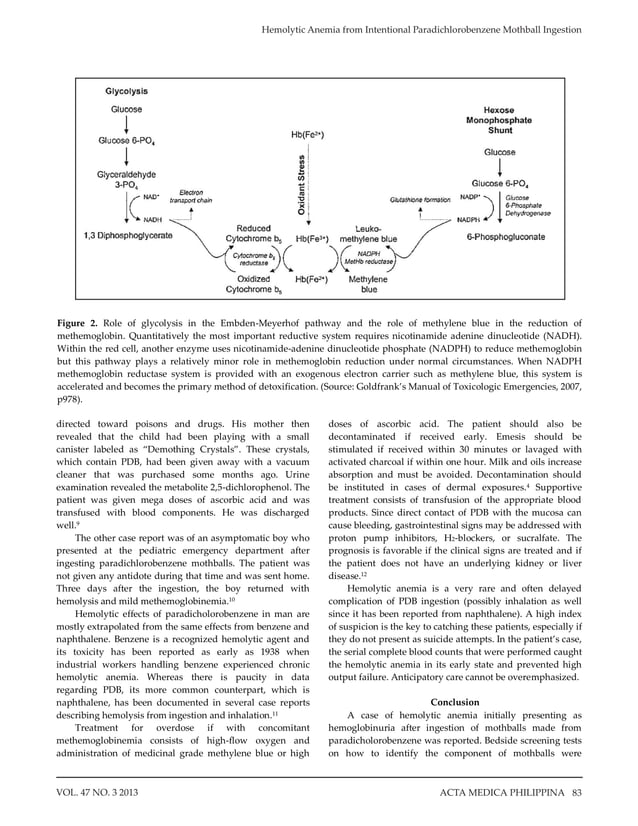 Hemolytic anemia from paradichlorobenzene mothball ingestion