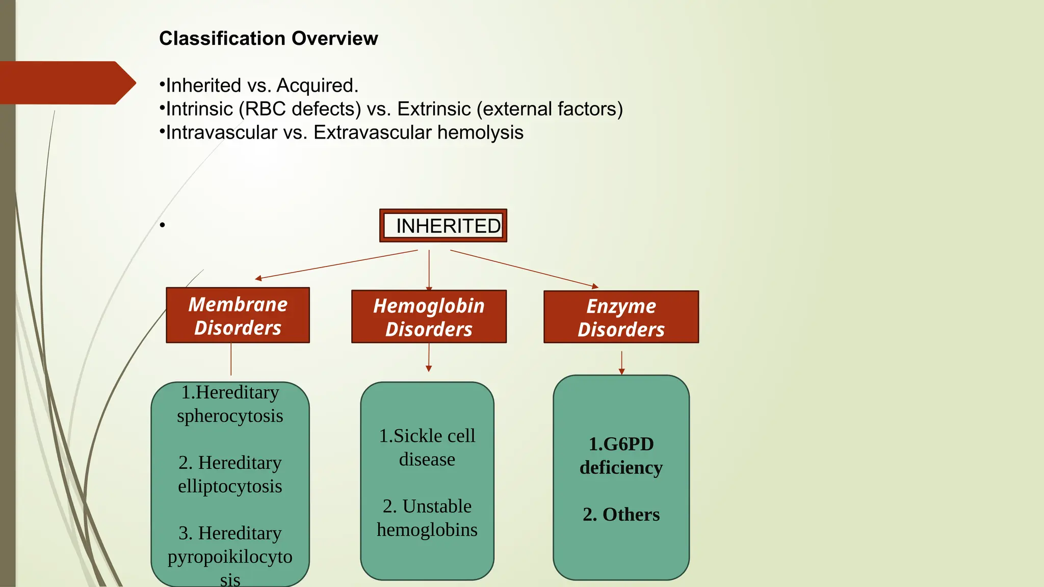 Approach to Hemolytic Anemia in Children.pptx