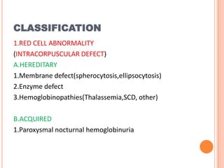 Hemolytic anemia sandip | PPT